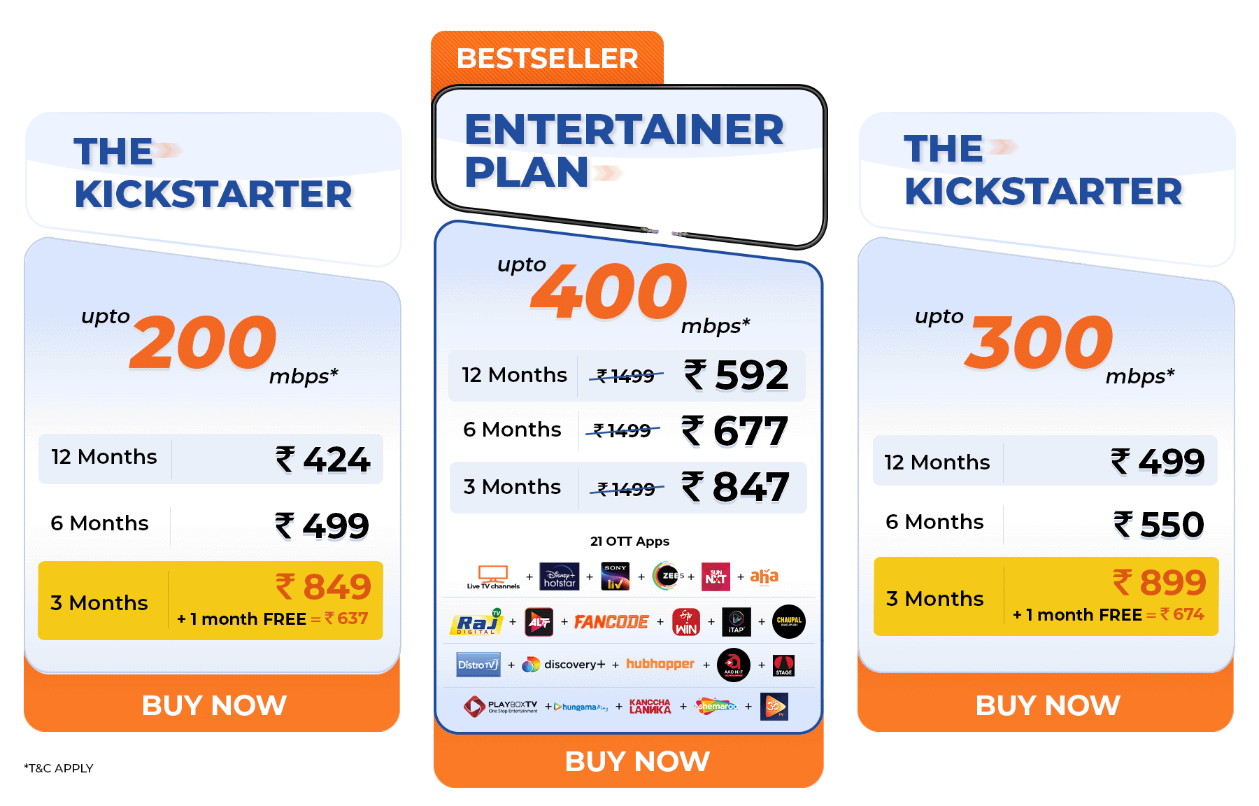 Excitel | Ultra Fast Broadband Internet Plan In Mumbai | Unlimited Data ...