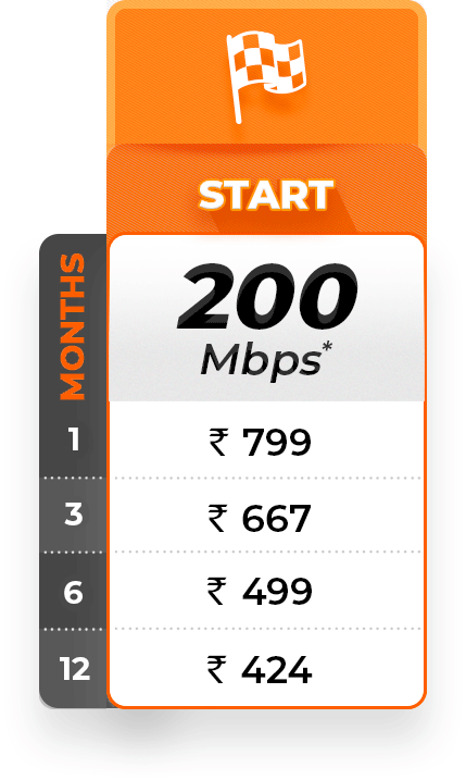 Excitel | Ultra Fast Broadband Internet Plan In Patna | Unlimited Data ...